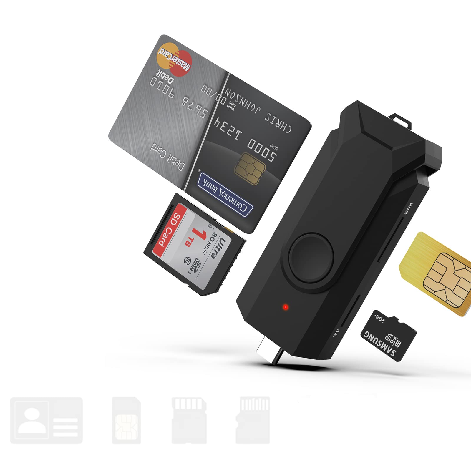 USB C Smart Card Reader, CAC/DOD Military Multi Memory Card Reader Supports SD/Micro SD/SDHC/SDXC/MMC/TF and SIM Adapter/Writer, Compatible with Windows, Mac OS, Linux, Android
