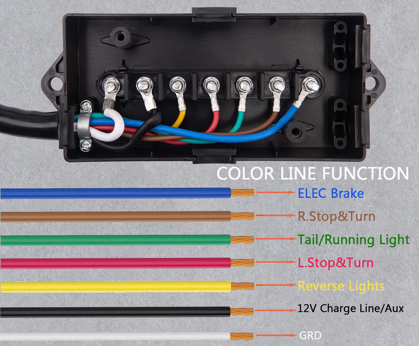 7 Pin Trailer Wiring Harness Plug, 7 Way Plug Inline Trailer Cord, 8 Feet, with Box, for Your Trailers, RVs, Campers, caravans, Food Vans and Other Towed Vehicles