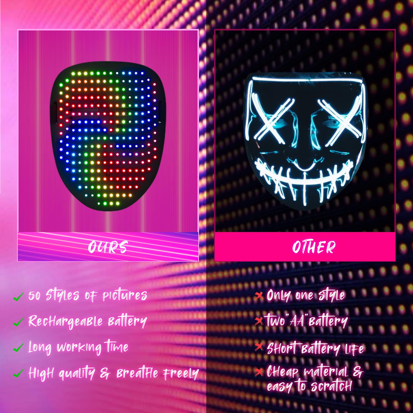 AINSKO Led Mask with Gesture Sensing,Halloween Costumes for Kids Men Women Costume Cosplay Party (Kids)
