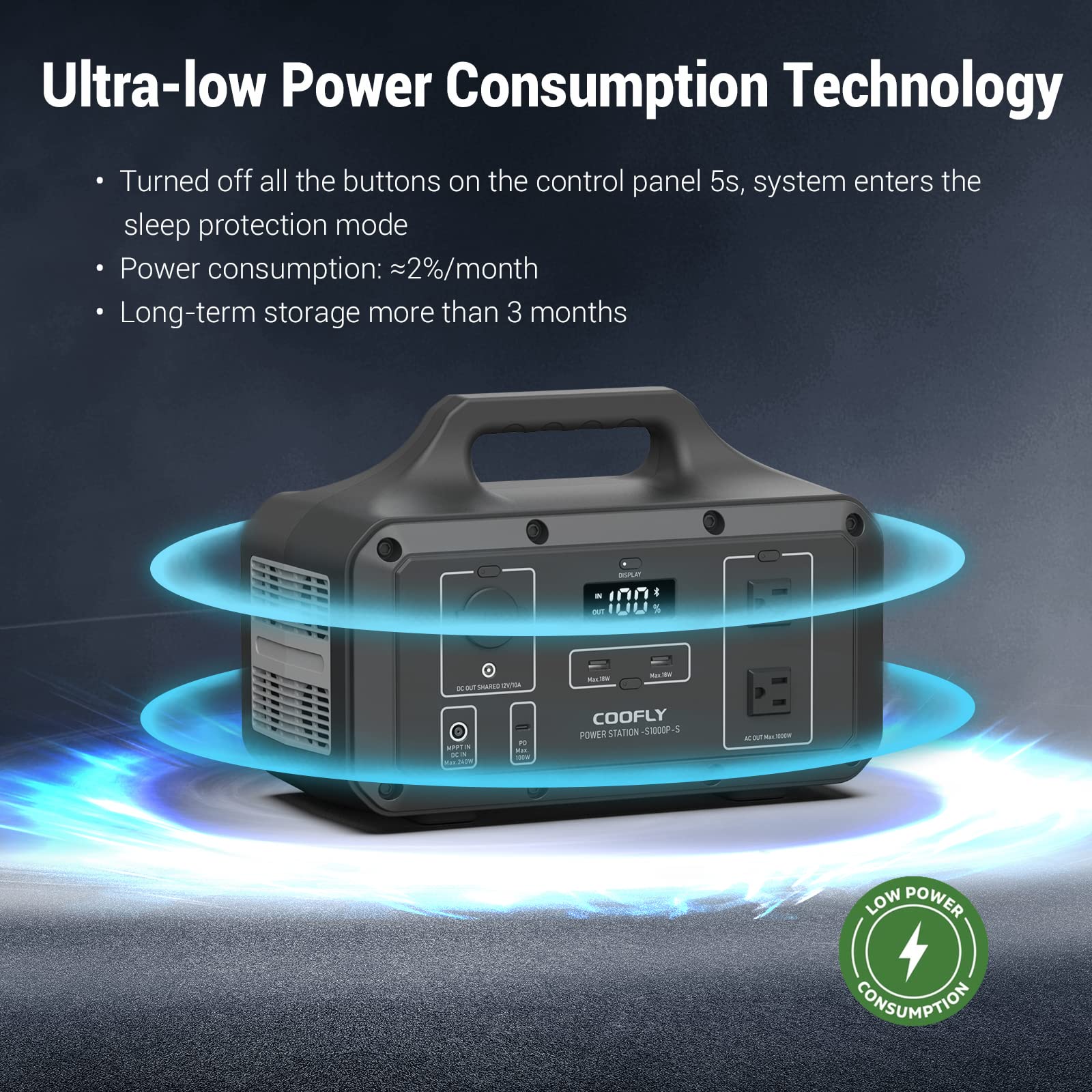 Portable Power Station,1021Wh Backup Lithium Battery with 2x110V AC Outlets,PD 100W Fast Charging Solar Generator (Solar Panel Optional) for Outdoors Camping Travel Hunting Blackout