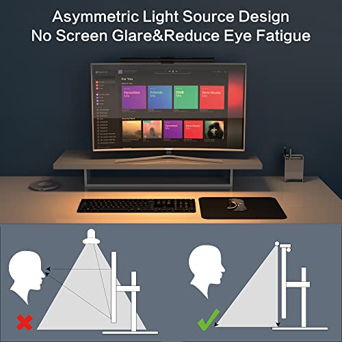 MELIFO Monitor Light Bar,Monitor Light with Remote Control,Screen Light Bar with Auto-Dimming,No Screen Glare Monitor Lamp Bar,Desk Lamp for Work and Office