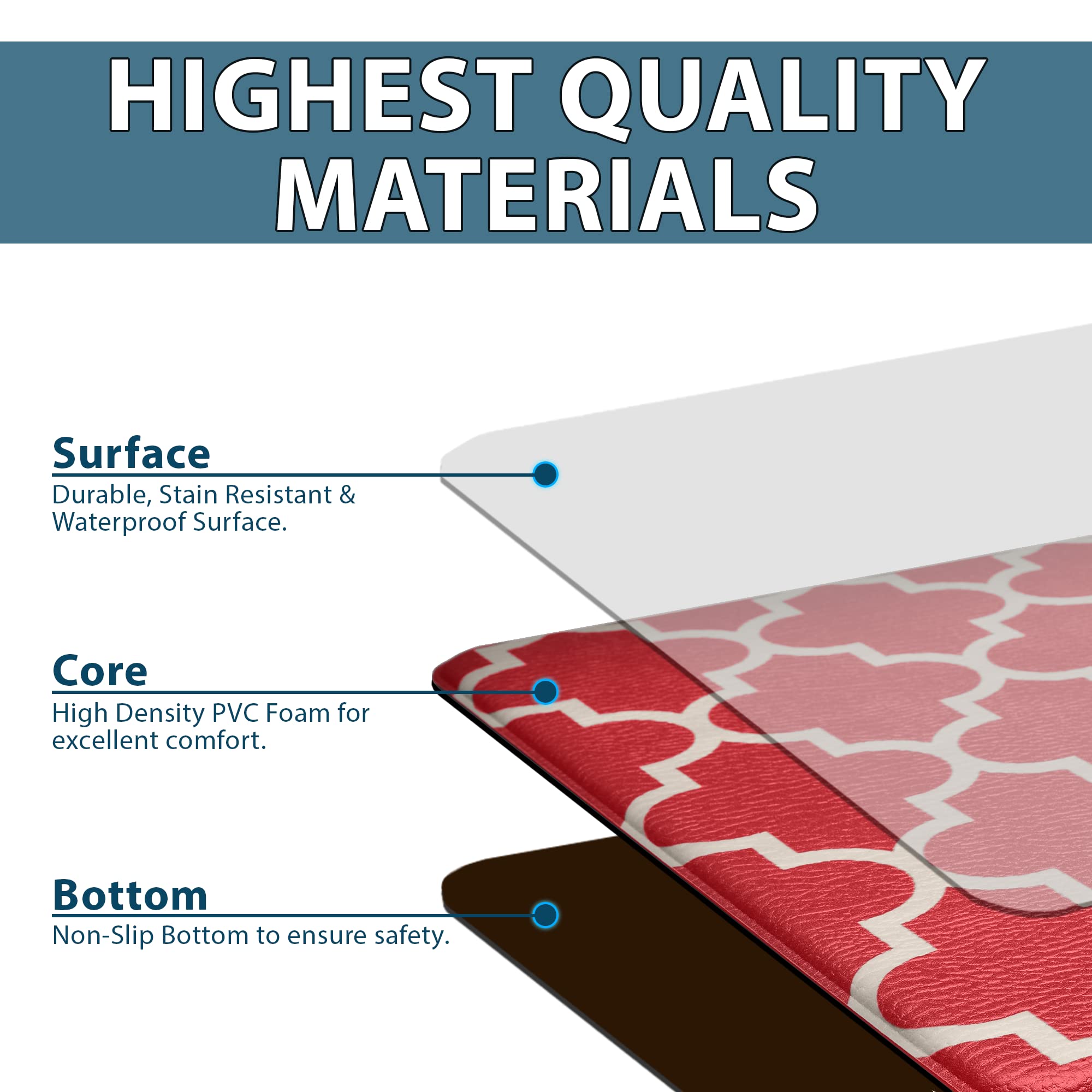 ComfiLife Kitchen Mats for Floor (2 PCs) β Cushioned Anti Fatigue Kitchen Rug for Comfortable Standing β Waterproof, Easy Clean, Non-Slip, Thick Kitchen Mat Set for Home, Office, Sink, Laundry (Red)