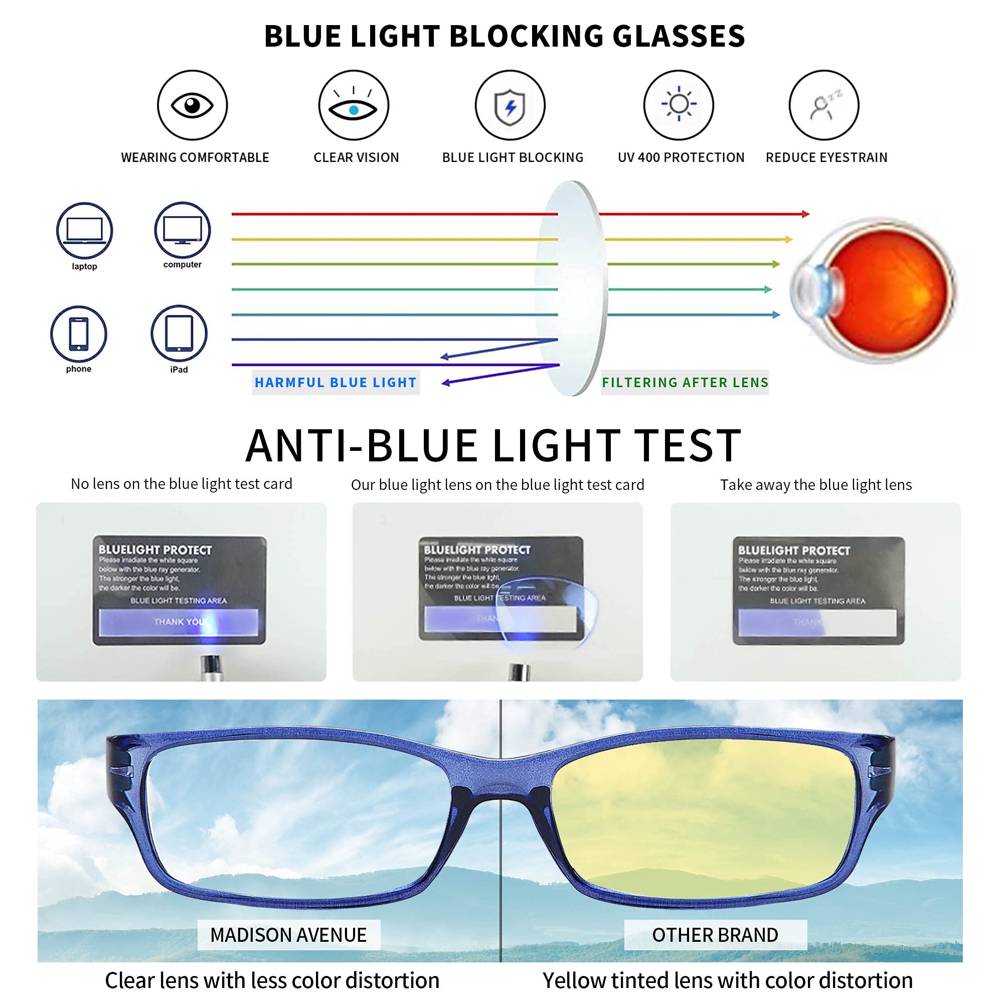 Madison Avenue 4 Pack Multicolor Blue Light Blocking Reading Glasses for Women Spring Hinge +1.75