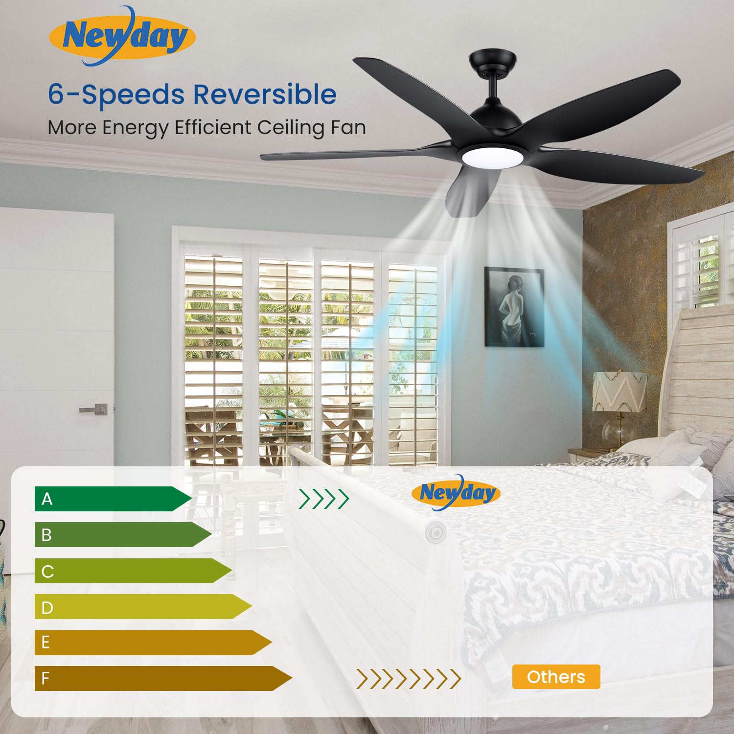Newday 60 inch Black Ceiling Fan with Light Remote Control, Dimmable 3 CCT LED Ceiling Fans with Lights, 6 Speeds Reversible DC Motor Modern Ceiling Fan for Living Room Bedroom Indoor Outdoor