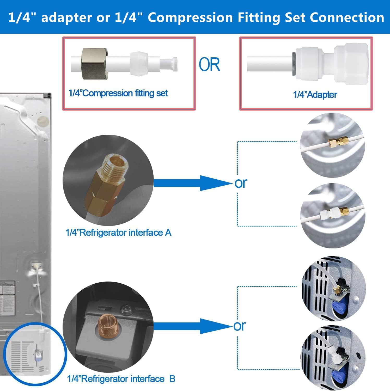 Ice Maker Water Line Kit - Food Grade Refrigerator/Fridge Water Line Kit,25FT 1/4In O.D.Water Line with Quick Fittings, for Adding a branch waterway on RO System