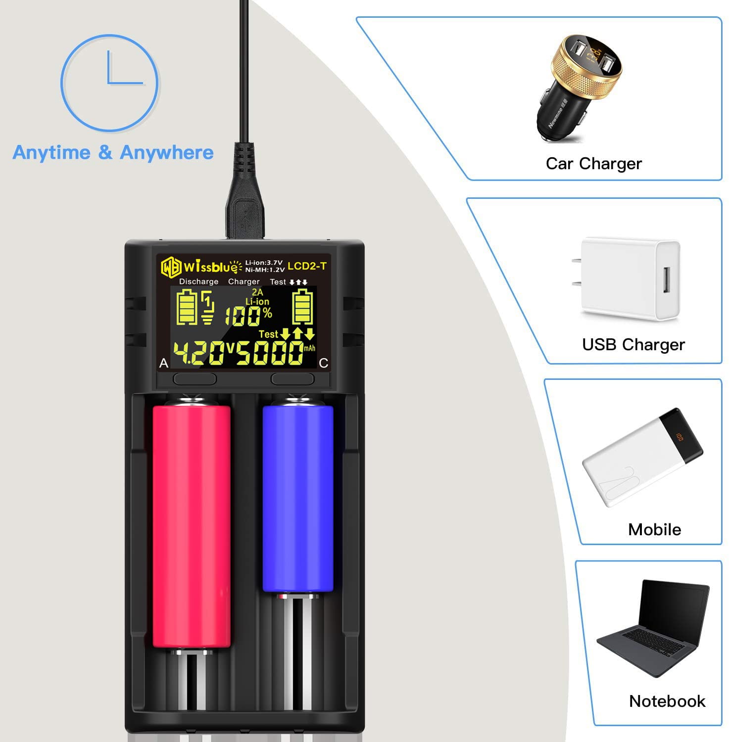 LCD2-T 18650 Battery Charger, LCD Screen Can Display Capacity, with Battery Capacity Tester, 2A Fast Charger Discharg 2bay, for 3.7v Rechargeable Lithium Battery and 1.2v Ni-Mh/Ni-Cd AA AAA Battery