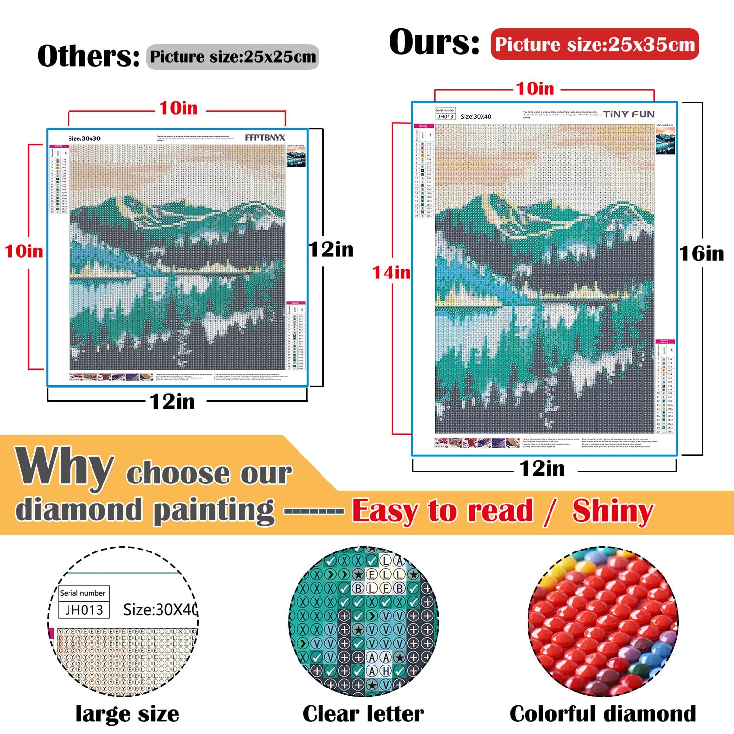 12 Pack 5D DIY Diamond Painting Kits Sets for Child/Adults Gifts Diamond Art Kits Round Full Drill Gem Art Crafts for Rhinestone Embroidery Home/Wall Decorations 12X16 Inches