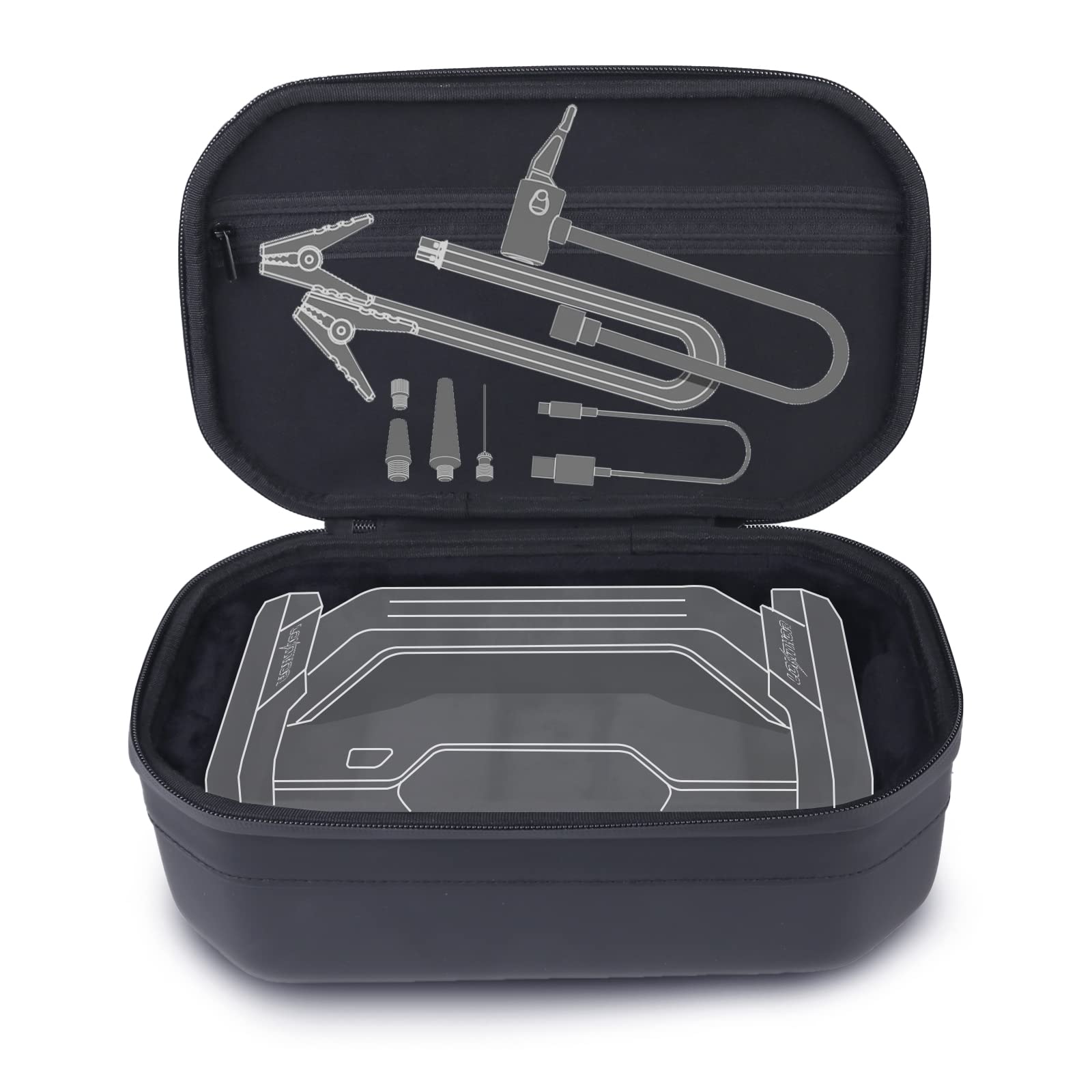 LOKITHOR JA-Series Bag EVA Protection Case for JA300/JA301/JA302/JA400/JA401/JA3000 Jump Starter with air compressor