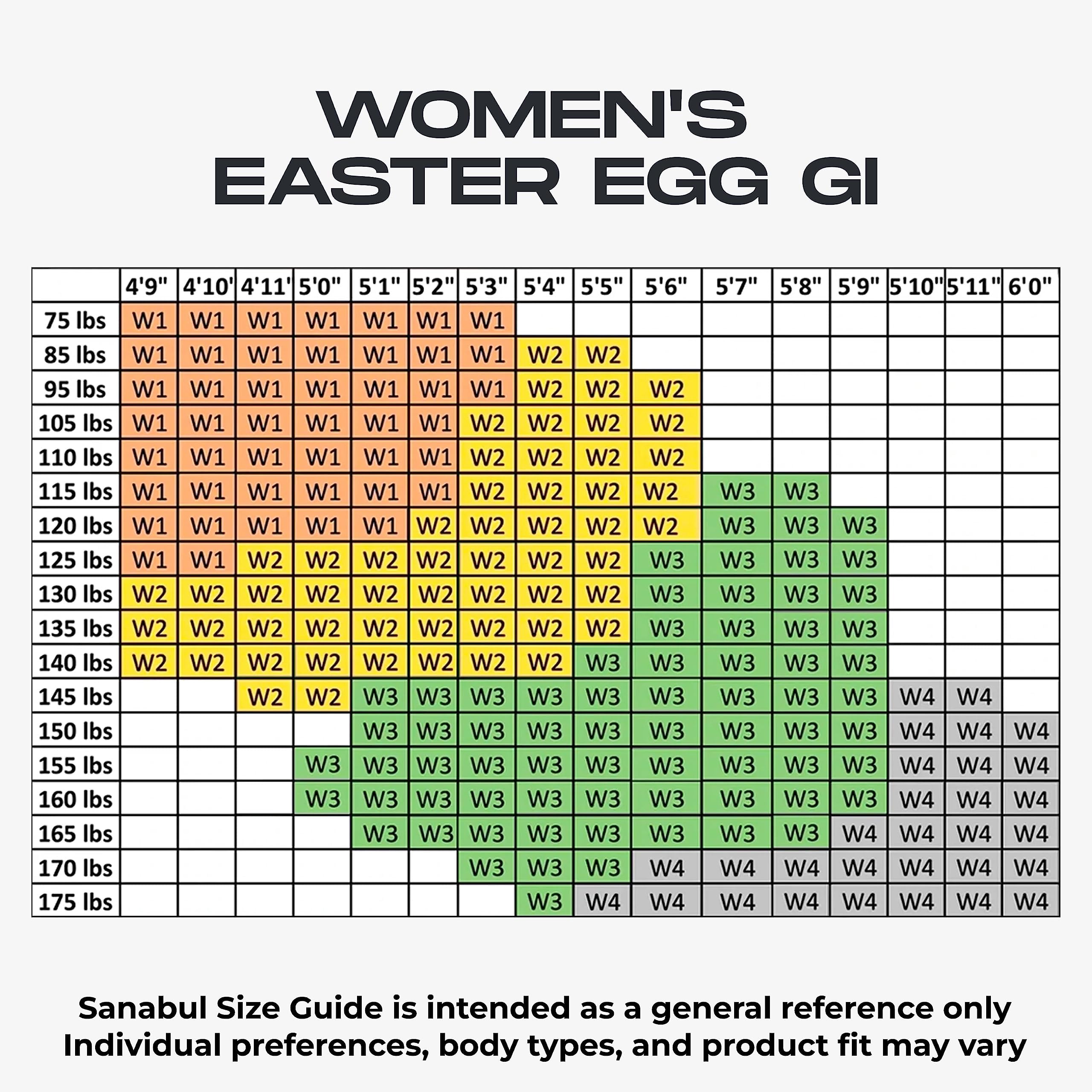 Sanabul Easter Egg BJJ Gi for Women Premium Brazilian Jiu Jitsu Gi for Women - Coral (Pink), W1