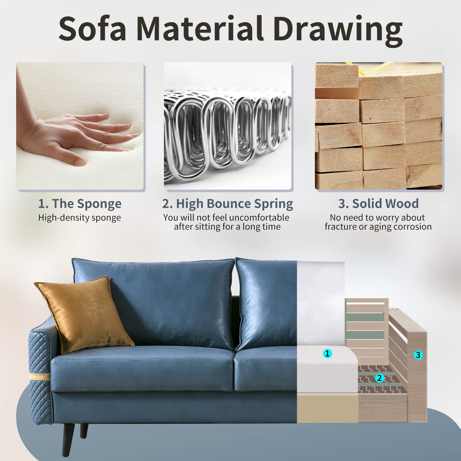 72 inch Small Sofa, Mid-Century 3-Seat Loveseats for Living Room, l Couch Witch 2 Pillows, Faux Leather Dorm Sofa for Apartment, Studio and Small Space, Blue