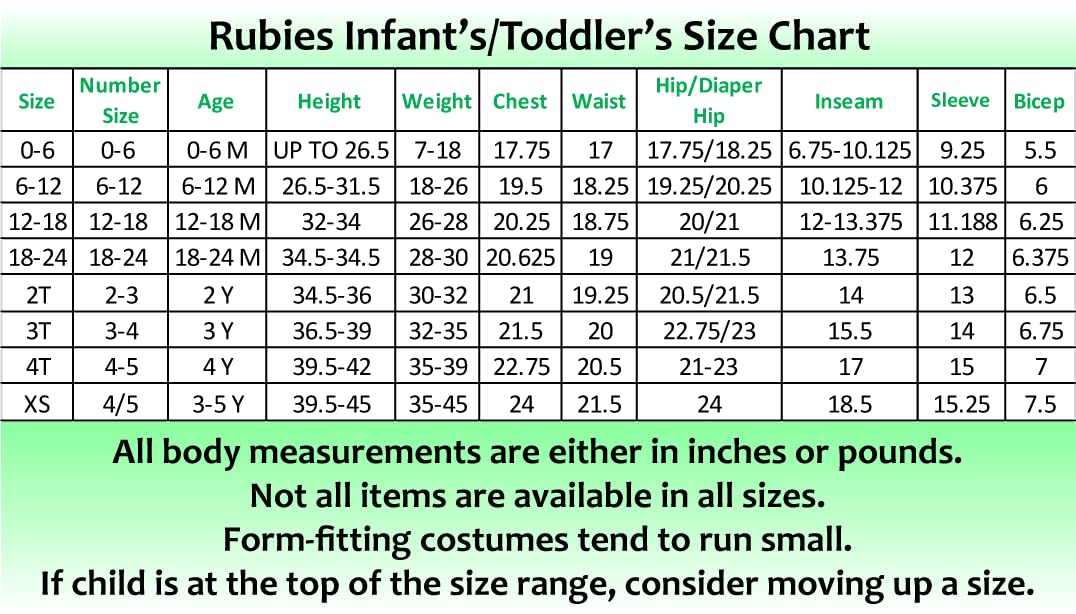 Rubies Toddler Forum Novelties Little Nuggets Dip'N Sauce Costume for Themed Parties and Halloween, As Shown, 4T