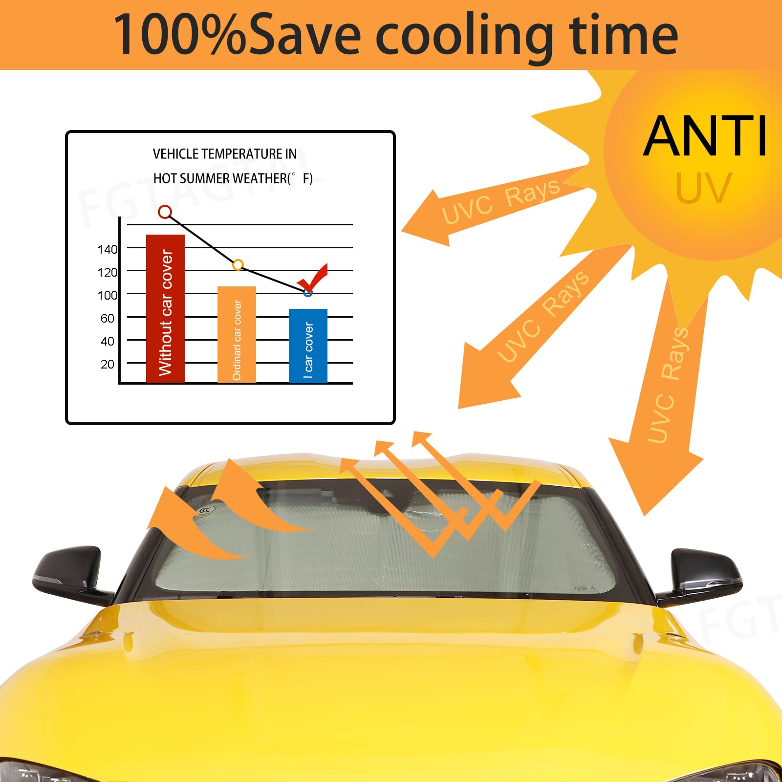Windshield Sunshade Fit for Toyota Supra GR A90 A91 MK5 2019-2024, Folding Car Sun Shade for Front Window, Auto Sun Protection Visors Blocks UV Rays and Keeps Vehicle Cool