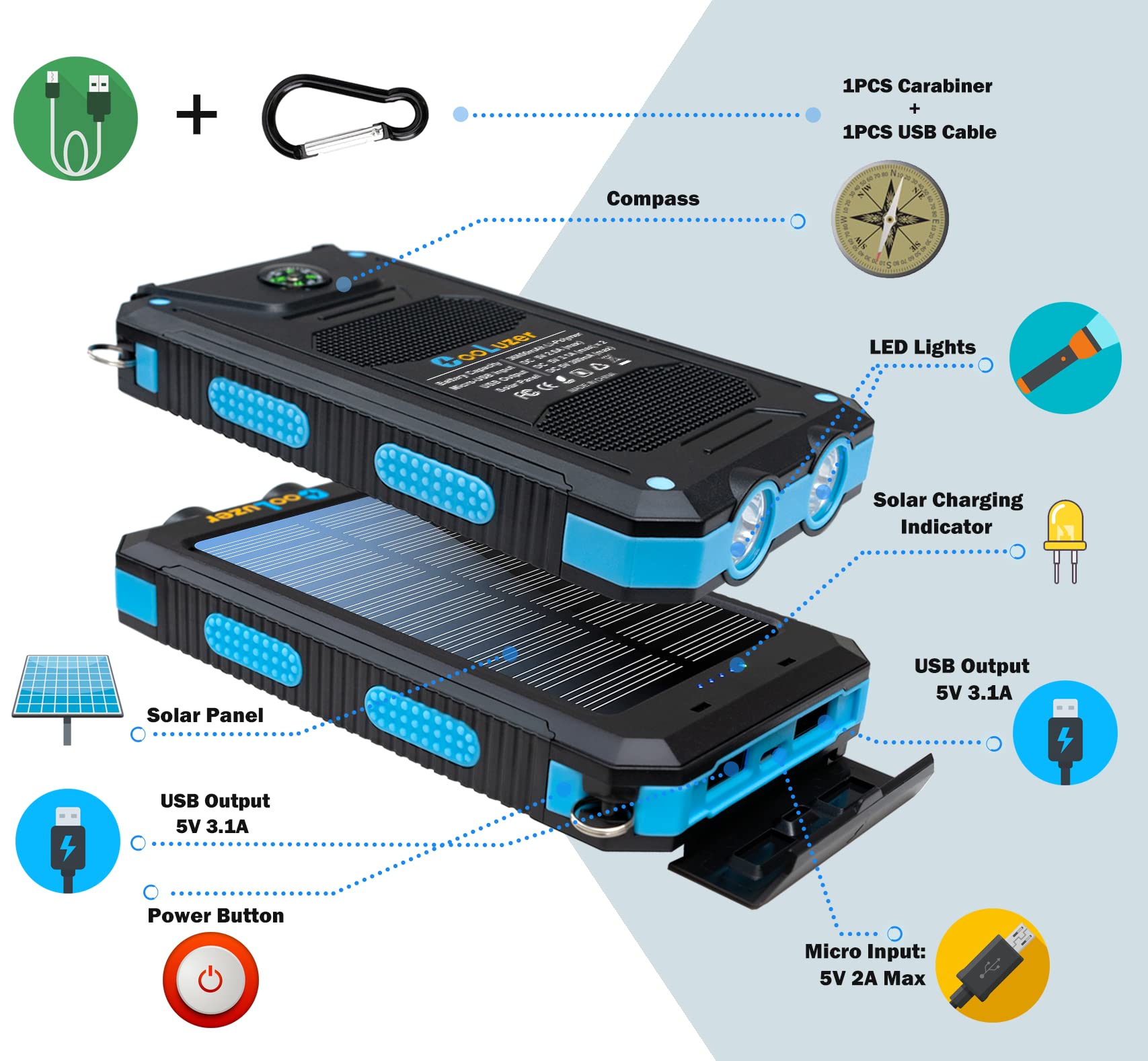 Solar Power Bank 36800mah, Solar Charger Power Bank with 18W PD 5V 3.1A outputs, IP67 Waterproof, Grade A+ Battery with LED Flashlight and Compass, Perfect Camping Gear Accessory for Outdoor (Blue)