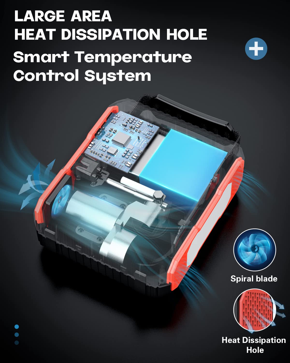 Car Jump Starter with Air Compressor, 150PSI 7000A Peak 24000mah (Up to All Gas or 8.0L Diesel Engine, 50 Times) Portable Jump Starter 12V Auto Battery Jump Pack QC 3.0 with 160W DC Out