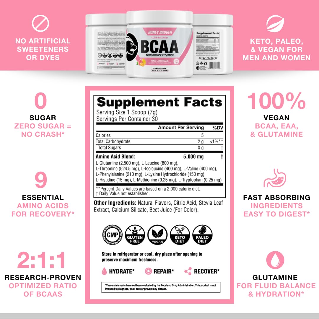 Honey Badger BCAA + EAA Amino Acids Electrolytes Powder, BCAAs + L-Glutamine, Keto, Vegan, Sugar Free for Men & Women, Hydration & Post Workout Muscle Recovery Drink Mix, Pink Lemonade, 30 Servings