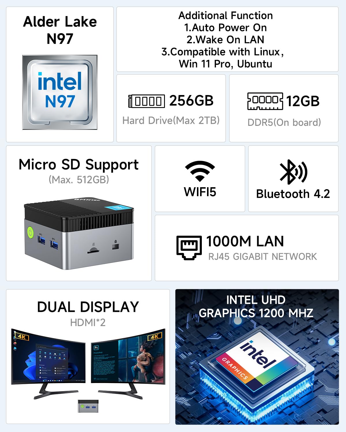 GMKtec Mini PC N97, G5 Micro Desktop Computer, 12th Gen Intel Alder Lake N97 (up to 3.60GHz) 12GB DDR5 256GB Hard Drive for Business, School, Office