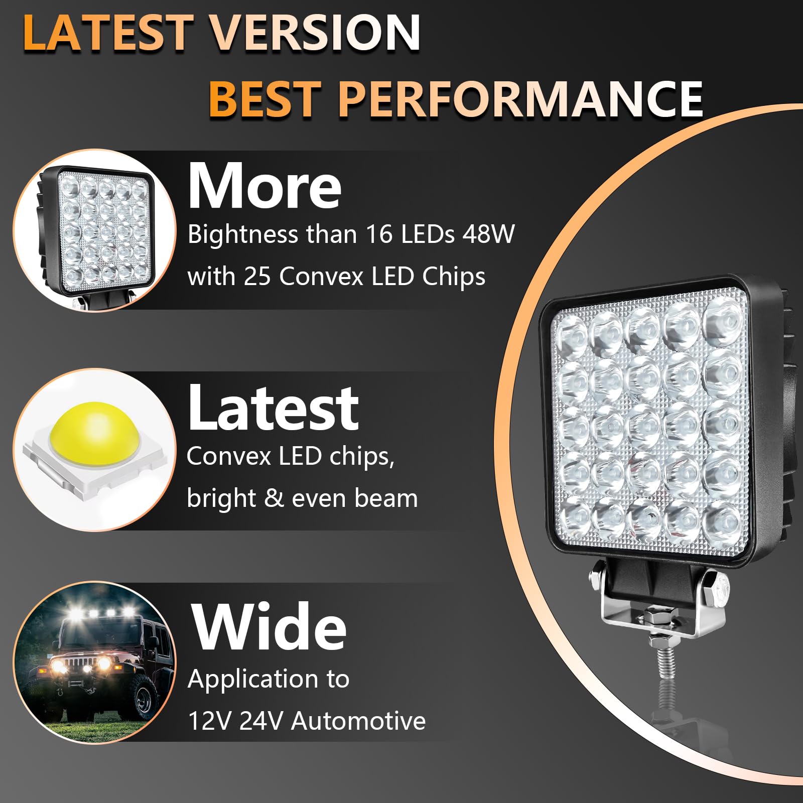 SAN YOUNG LED Work Lights for Truck Tractor, 4 Inch Square LED Light Pods 75W 7000lm Cube Waterproof LED Off-Road Light Bar for Car Boat ATV UTV RV Golf Cart Lawn Mower 12V 24V, 10Pack