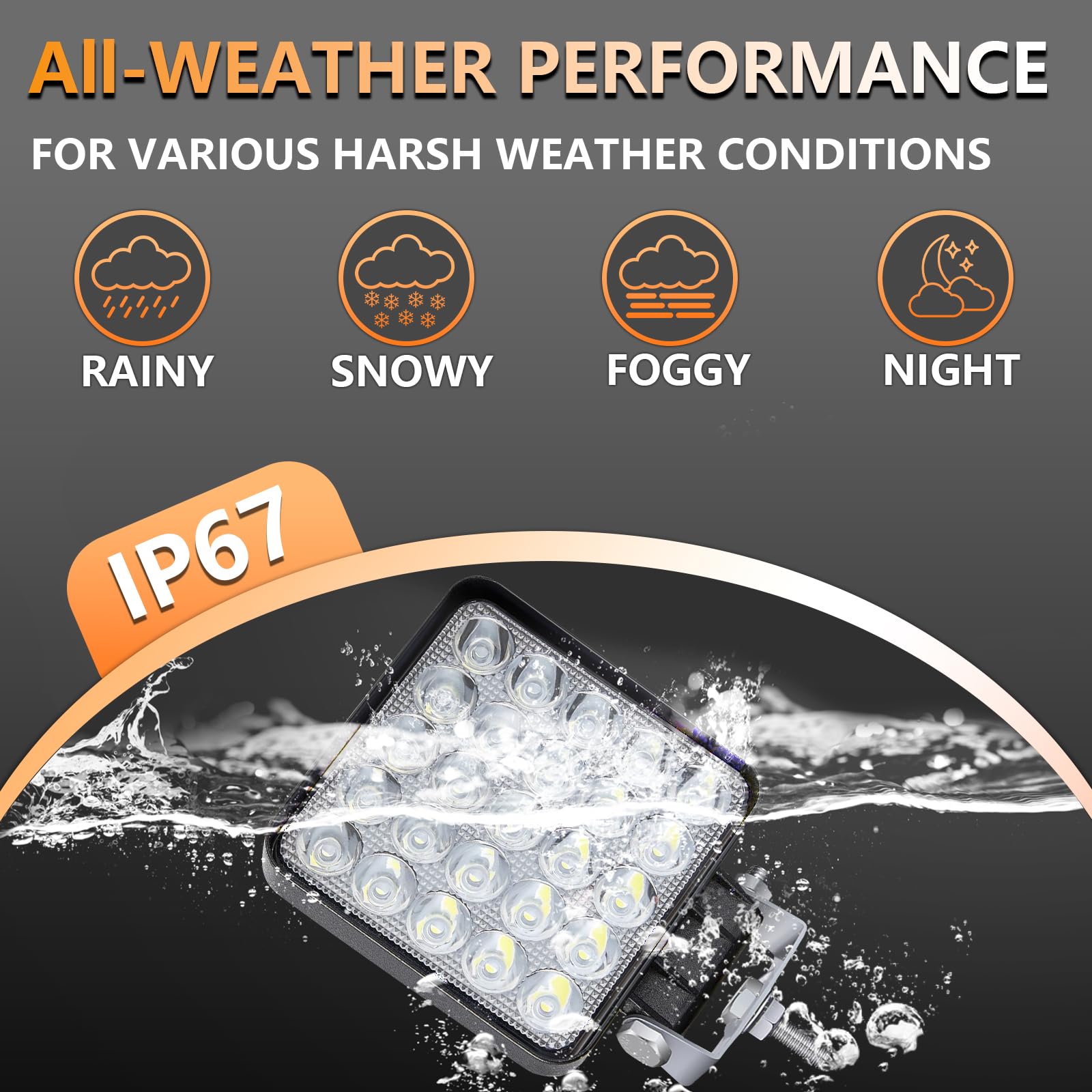 SAN YOUNG LED Work Lights for Truck Tractor, 4 Inch Square LED Light Pods 75W 7000lm Cube Waterproof LED Off-Road Light Bar for Car Boat ATV UTV RV Golf Cart Lawn Mower 12V 24V, 10Pack
