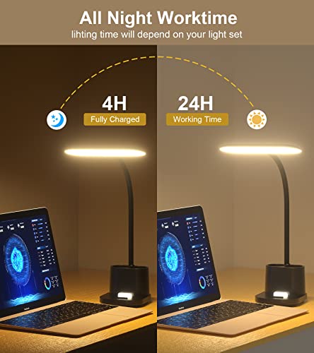 DEEPLITE Rechargeable Desk Lamps,Battery Operated Desk Light for Home Office,800 Lumens 3 Lighting Modes Dimmable Table Lamp with Pen Holder/Adapter, Eye-Caring Crodless Study Reading Lamp for Dorm.