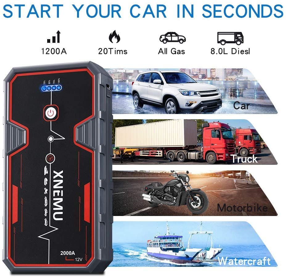 XNEMU Car Jump Starter, 2000A Peak 20000mAh (Up to 8.0L Gas or 6.5L Diesel Engine) 12V Auto Booster Battery Pack Jump Box with Quick Charger Smart Jump Cables