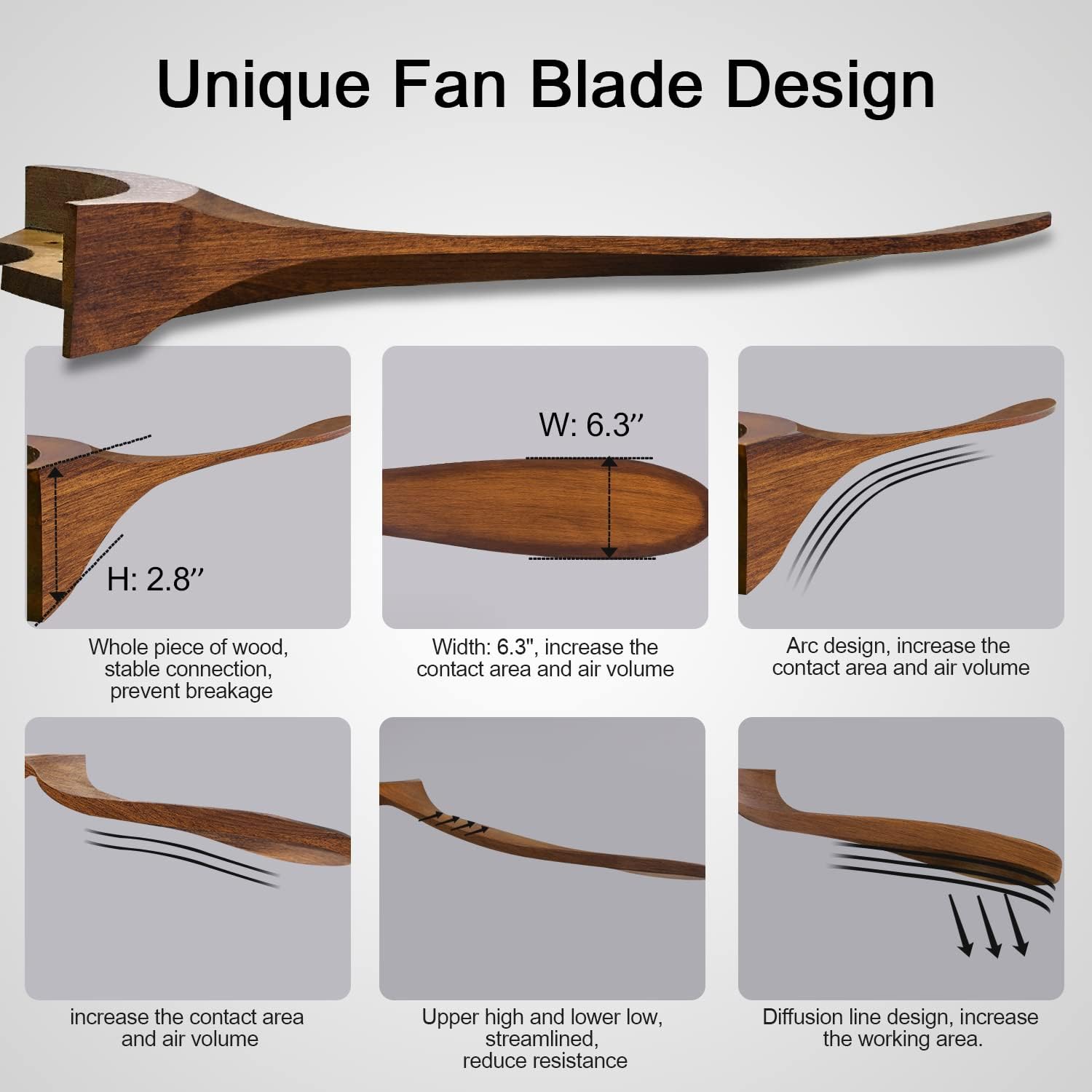 BOJUE 60 Inch Wood Ceiling Fan Without Light Remote Control, Low Profile Ceiling Fan Indoor Outdoor with 3 blade for Patio Living Room, Bedroom, Office, Summer House, Etc (Deep Walnut Blades)