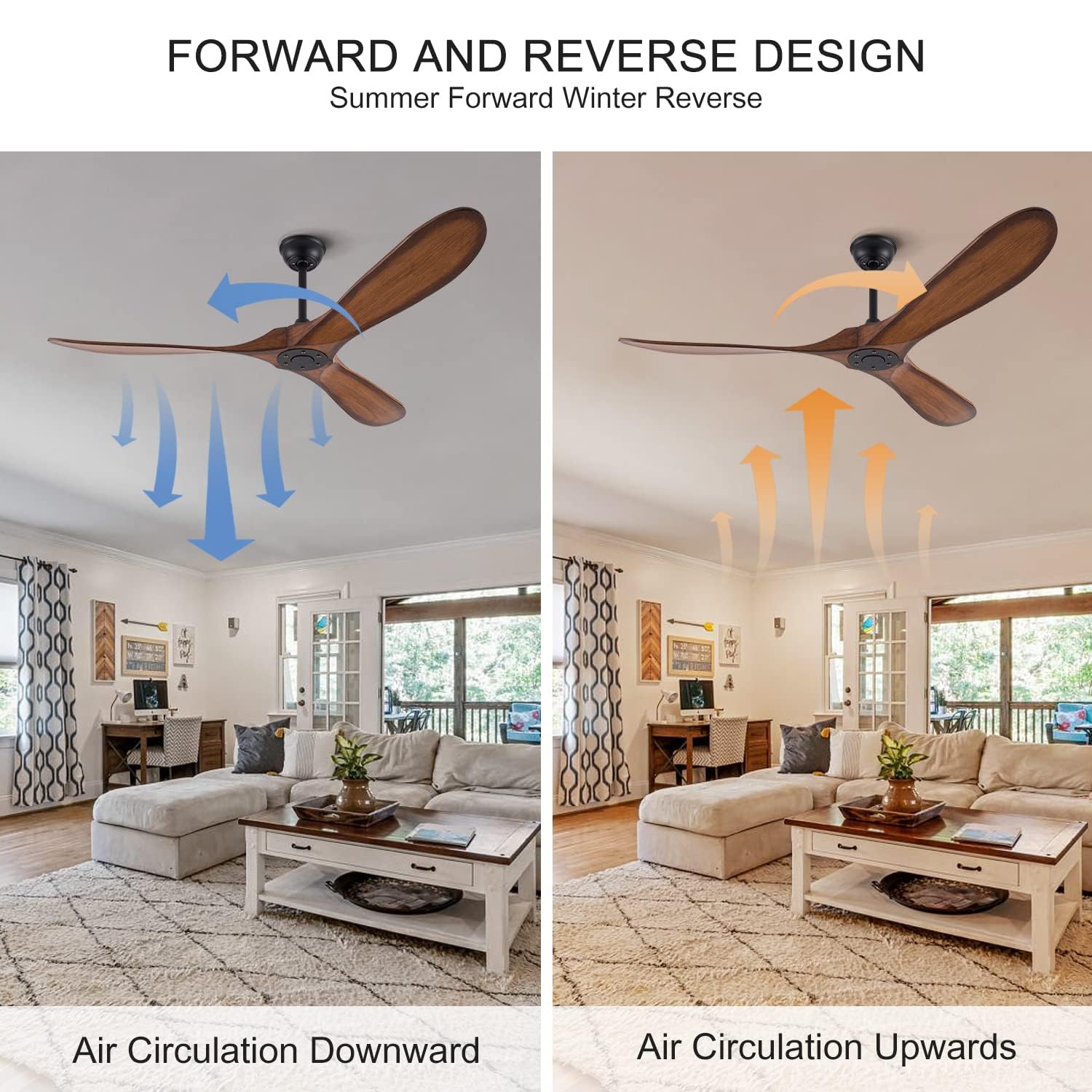 BOJUE 60 Inch Wood Ceiling Fan Without Light Remote Control, Low Profile Ceiling Fan Indoor Outdoor with 3 blade for Patio Living Room, Bedroom, Office, Summer House, Etc (Deep Walnut Blades)