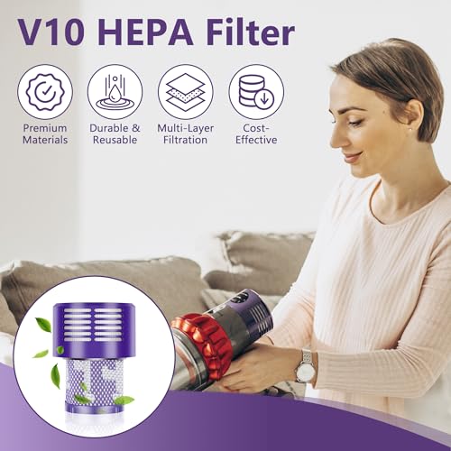 Funmit V10 Filters Replacement for Dyson V10 Cyclone Series, V10 Absolute, V10 Animal, V10 Total Clean, V10 Motorhead, SV12 Vacuum Cleaner, Replaces Part # 969082-01, 2 Pack