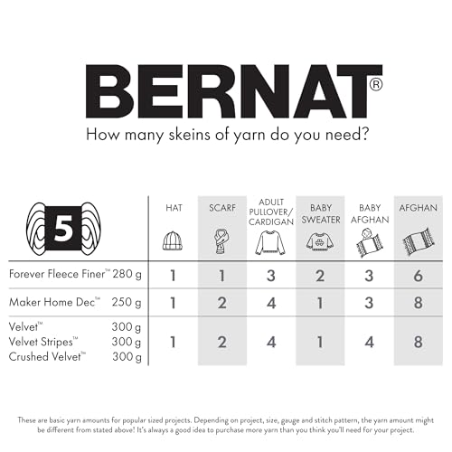 Bernat Maker Home Dec Black Yarn - 2 Pack of 250g/8.8oz - Cotton - 5 Bulky - 317 Yards - Knitting, Crochet, Crafts & Amigurumi