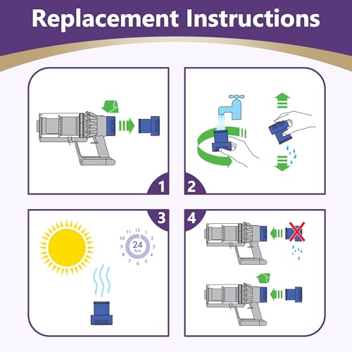 Funmit V10 Filters Replacement for Dyson V10 Cyclone Series, V10 Absolute, V10 Animal, V10 Total Clean, V10 Motorhead, SV12 Vacuum Cleaner, Replaces Part # 969082-01, 2 Pack