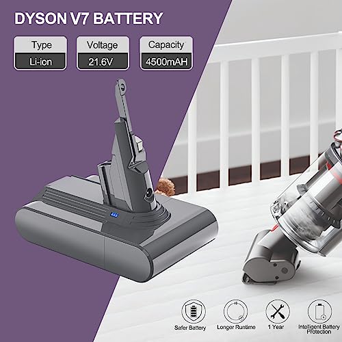 LONG FIT Battery Replacement for Vacuum Cleaner (V7-1)