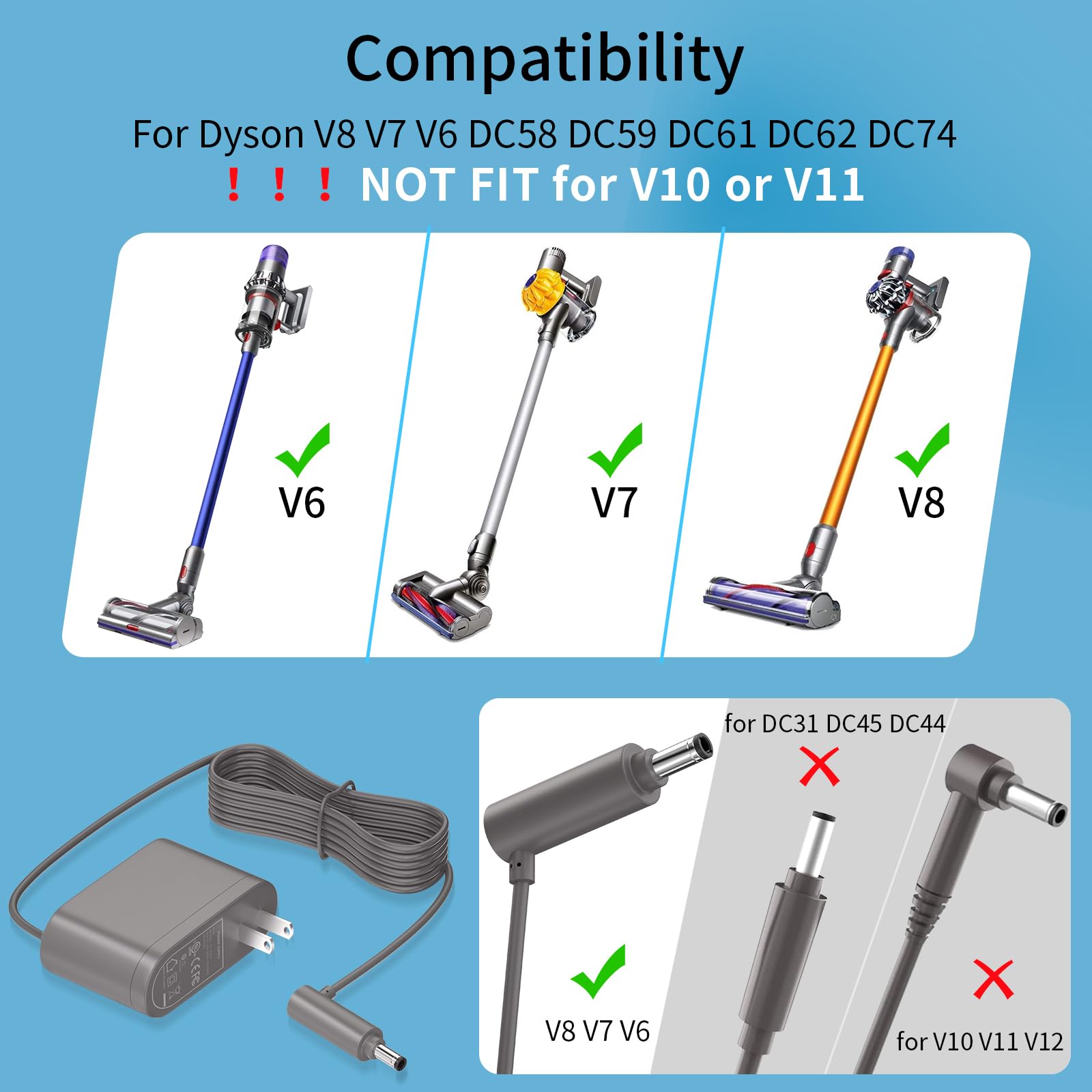 Power Cord for Dyson Vacuum Cleaner V6 V7 V8 DC58 DC59 DC61 DC62 SV03 SV04 SV06 SV07 ord Free-Handhelds Stick Vacuum Charger Model# 205720-02 Output:26.1V-780mA