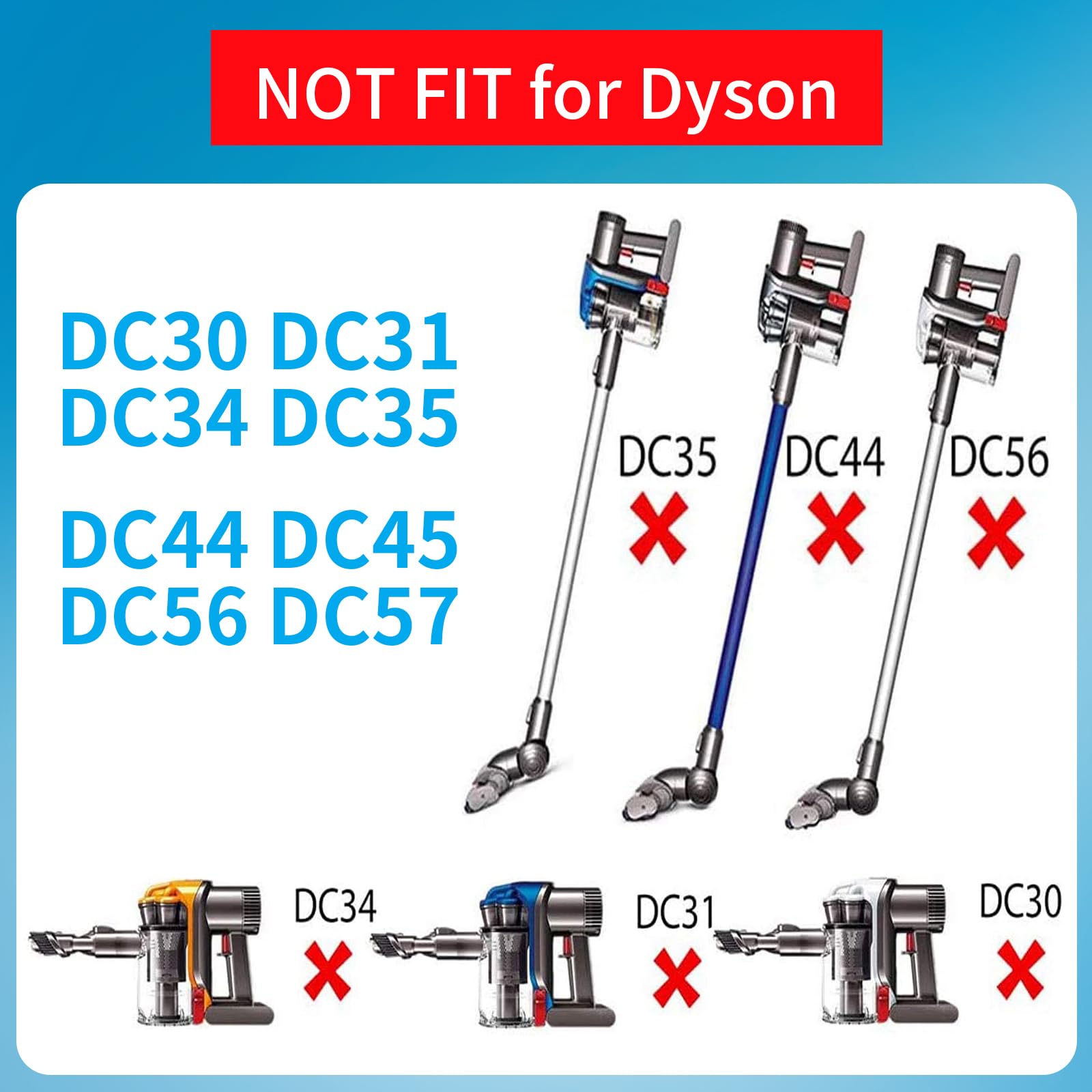 Power Cord for Dyson Vacuum Cleaner V6 V7 V8 DC58 DC59 DC61 DC62 SV03 SV04 SV06 SV07 ord Free-Handhelds Stick Vacuum Charger Model# 205720-02 Output:26.1V-780mA