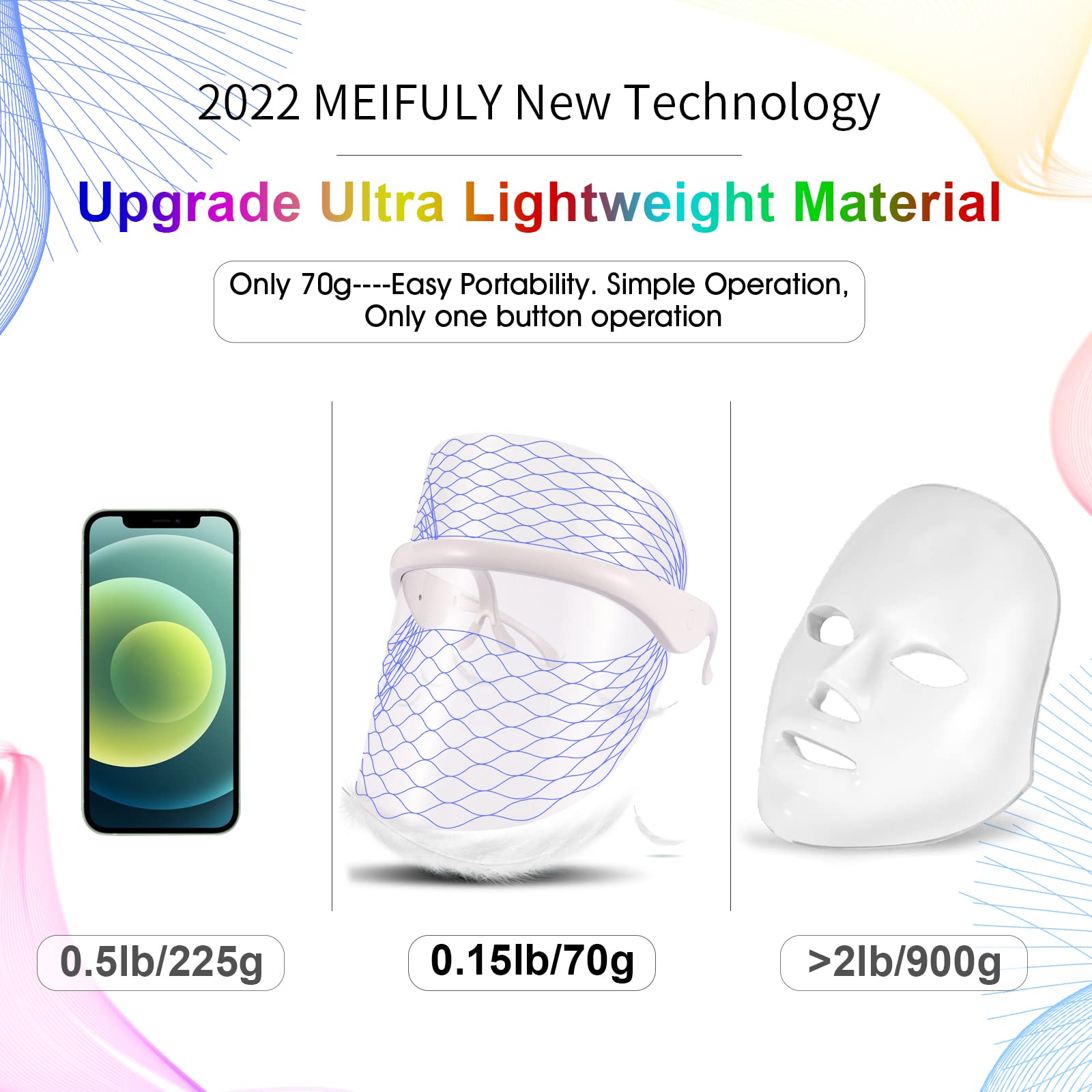 Meifuly 7 Colors L ED Light Therapy Face Mask, Lightweight, Portable