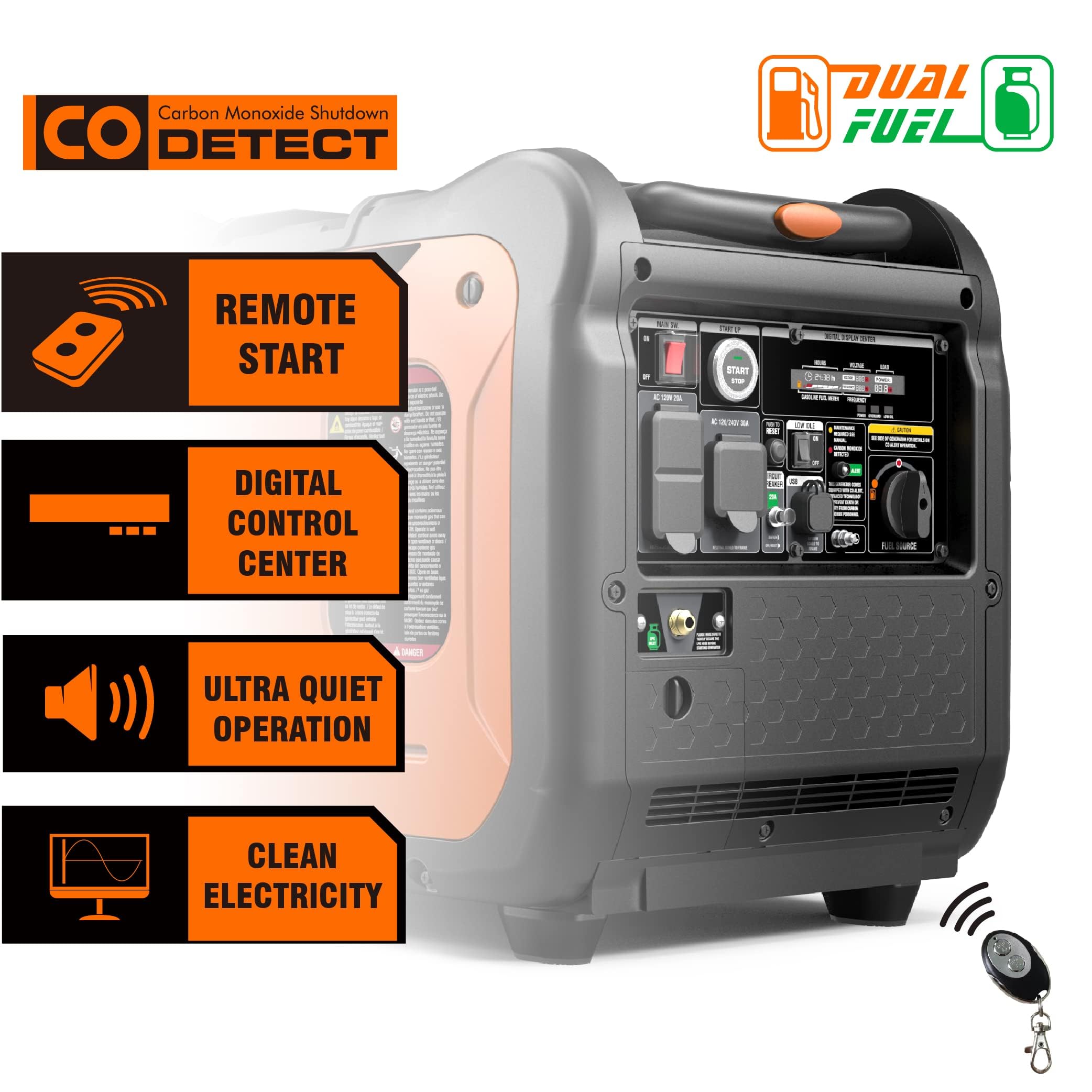 GENMAX Portable Generator, 6000W Super Quiet Dual Fuel Portable Engine with Remote/Electric Start, Ultra Lightweight for Backup Home Use & Camping Travel Outdoor .EPA Compliant(GM6000iED)