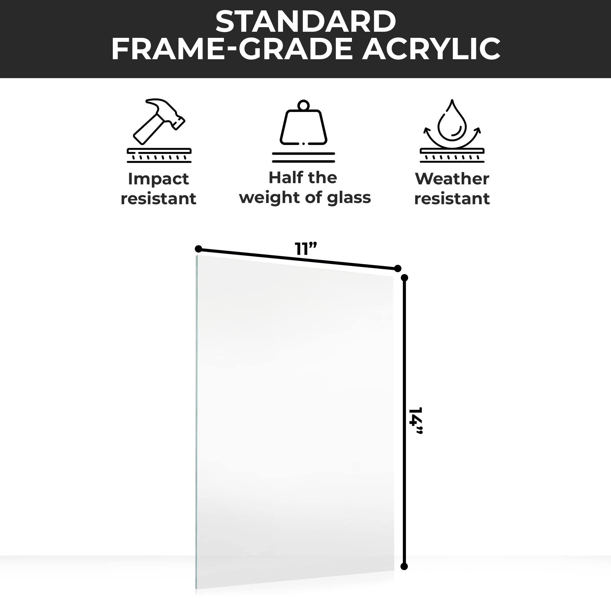 CountryArtHouse Frame-Grade Acrylic Replacement for 11x14 Picture Frame, Replacement Plexiglass for 11x14 Photo Frame, UV-Resistant Acrylic Cover Sheet