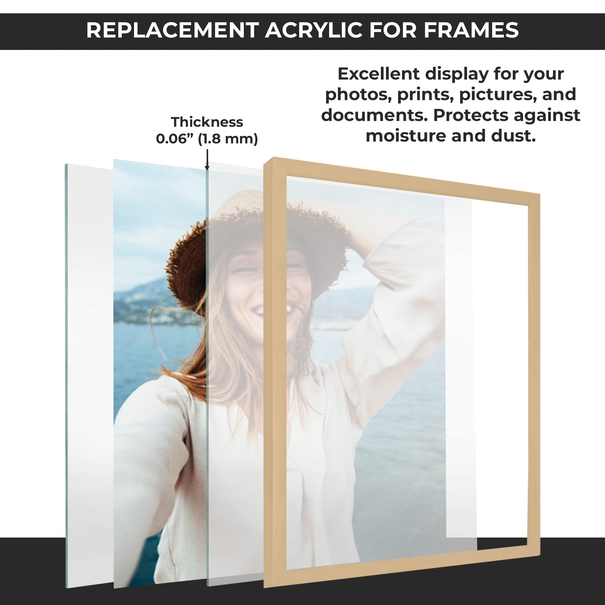CountryArtHouse Frame-Grade Acrylic Replacement for 11x14 Picture Frame, Replacement Plexiglass for 11x14 Photo Frame, UV-Resistant Acrylic Cover Sheet