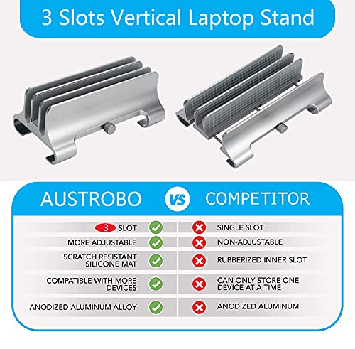 Vertical Laptop Stand [Upgrade Version], 3 Slots Space-Saving Aluminum Desktop Stand Holder with Adjustable Dock Size, Fits All MacBook/Air/Microsoft Surface,Dell,Gaming Laptops (up to 17.3"), Silver