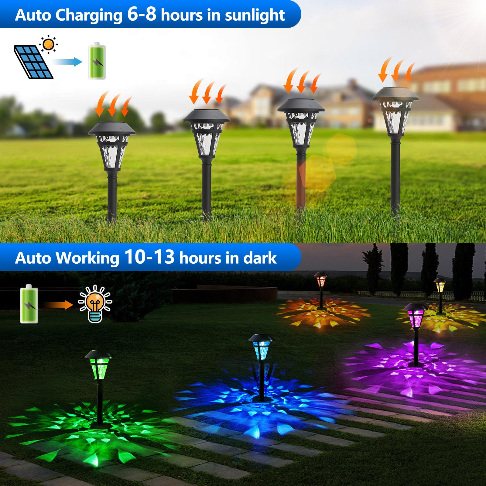 TWINSLUXES 12 Pack Solar Pathway Lights Outdoor,Color Changing Waterproof Garden Lights,LED Landscape Path Lighting Up to 12 Hrs Long Auto On/Off Dusk to Dawn for Sidewalk,Lawn, Patio, Yard…