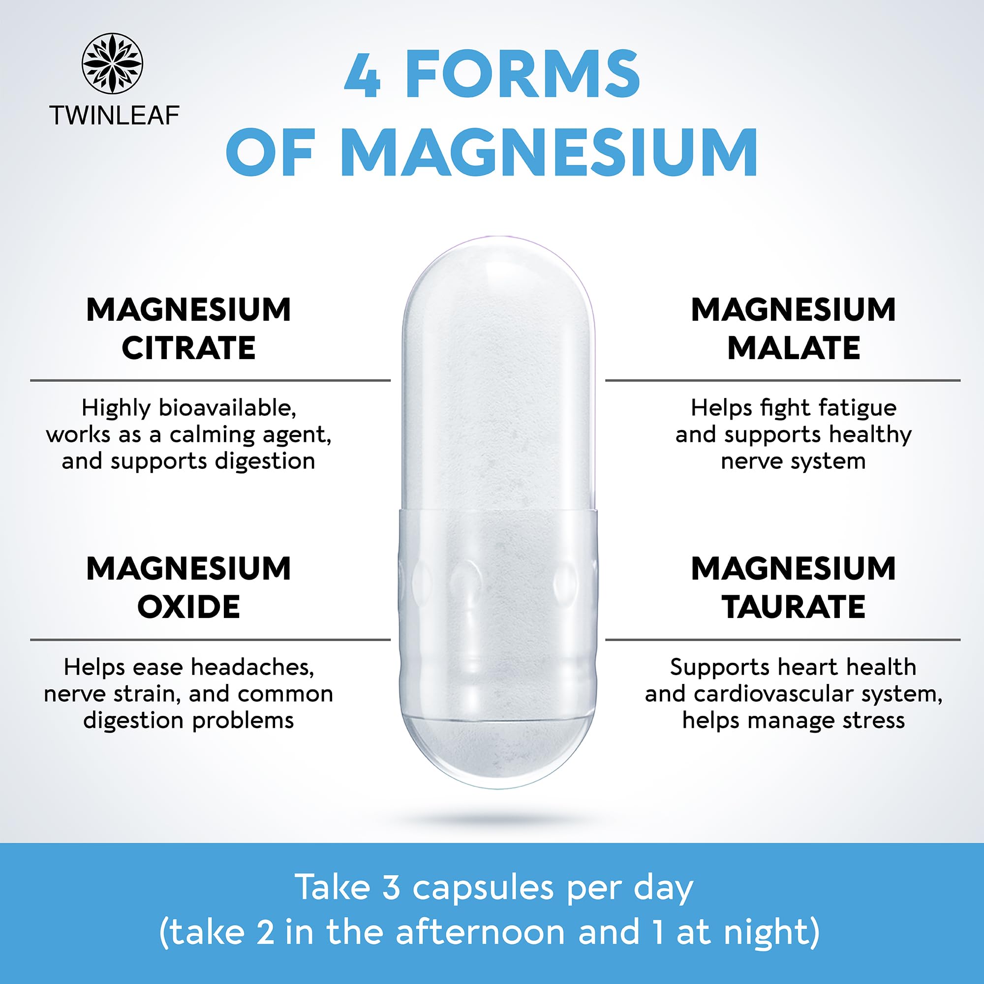 TWINLEAF Magnesium Brain Booster Made in USA - Supports Brain Health & Function as Natural Calm, Relax Aid - Nootropic Magnesium Memory, Concentration & Focus Pills That Promote Better Rest