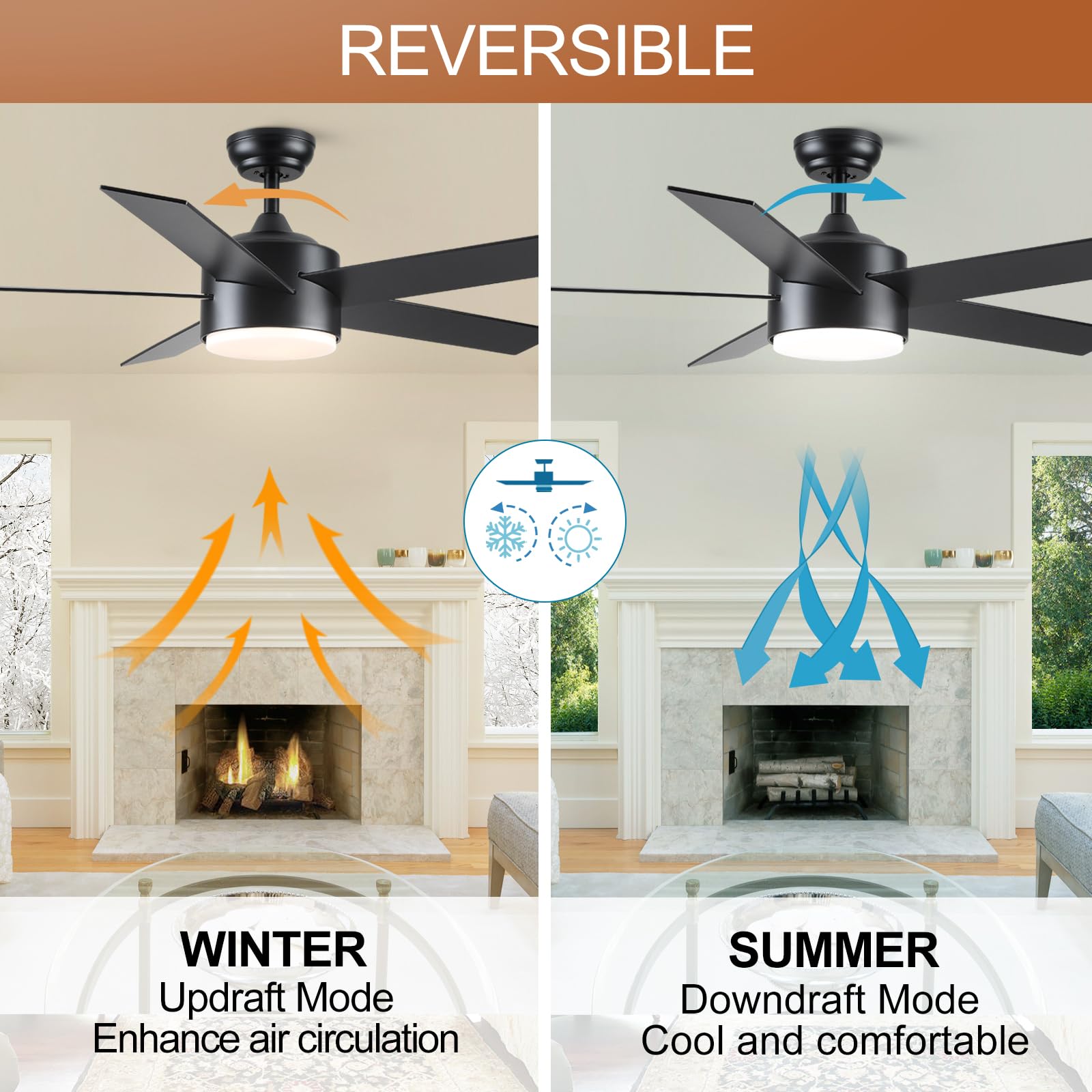 POCHFAN 52 inch Black Ceiling Fans with Lights and Remote Control, Quiet Modern Ceiling Fan for Bedroom, Living Room, Dining Room, Dimmable 3-Color Temperatures 6-Speed