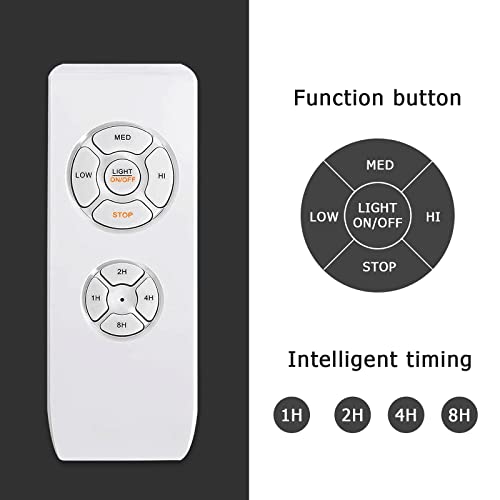 17'' Low Profile Caged Ceiling Fan with Lights Remote Control, Metal Flush Mount Indoor, 3 Speeds Adjustable, Small Industrial Ceiling Fan with Light for Living Room, Kitchen, Bedroom