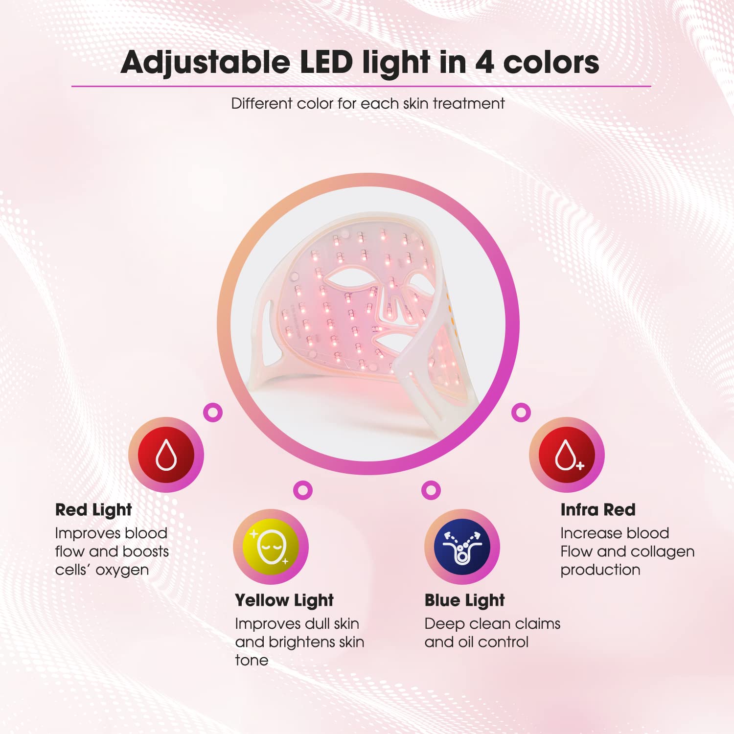Dermal-Tech Light Therapy Face Mask Rejuvenation FDA Cleared PDT LED Facial Red Light Therapy Face & Neck Lift & Tightening Machine, Anti Aging, Dark Spot Remover Device (Flexible Silicom)