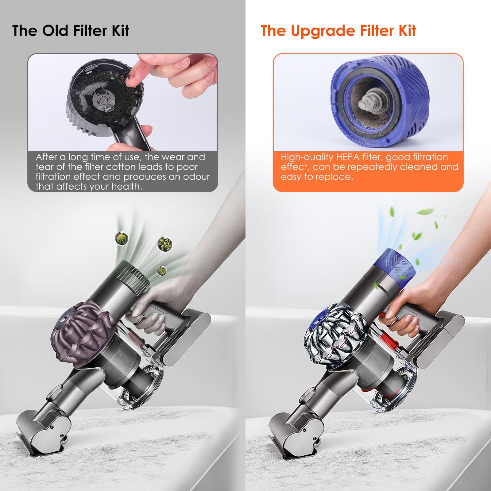 Motor Rear Cover + Pre&Post HEPA Filter Set Compatible with Dyson V6 DC58 DC59 DC62 DC72 DC74 SV03 SV04 SV05 SV06 SV07 SV08 SV09 Vacuum Cleaner Upgrade Filter Replacement Parts