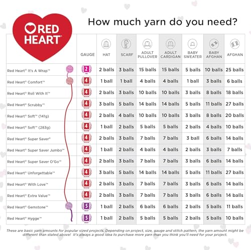 Red Heart Super Saver Amethyst Yarn - 3 Pack of 198g/7oz - Acrylic - 4 Medium (Worsted) - 364 Yards - Knitting/Crochet