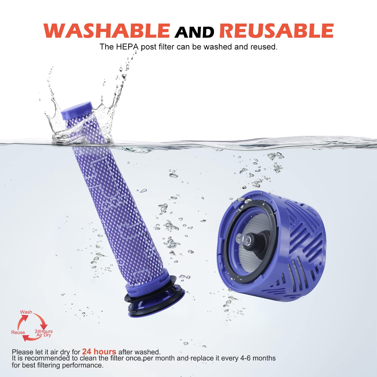 Motor Rear Cover + Pre&Post HEPA Filter Set Compatible with Dyson V6 DC58 DC59 DC62 DC72 DC74 SV03 SV04 SV05 SV06 SV07 SV08 SV09 Vacuum Cleaner Upgrade Filter Replacement Parts