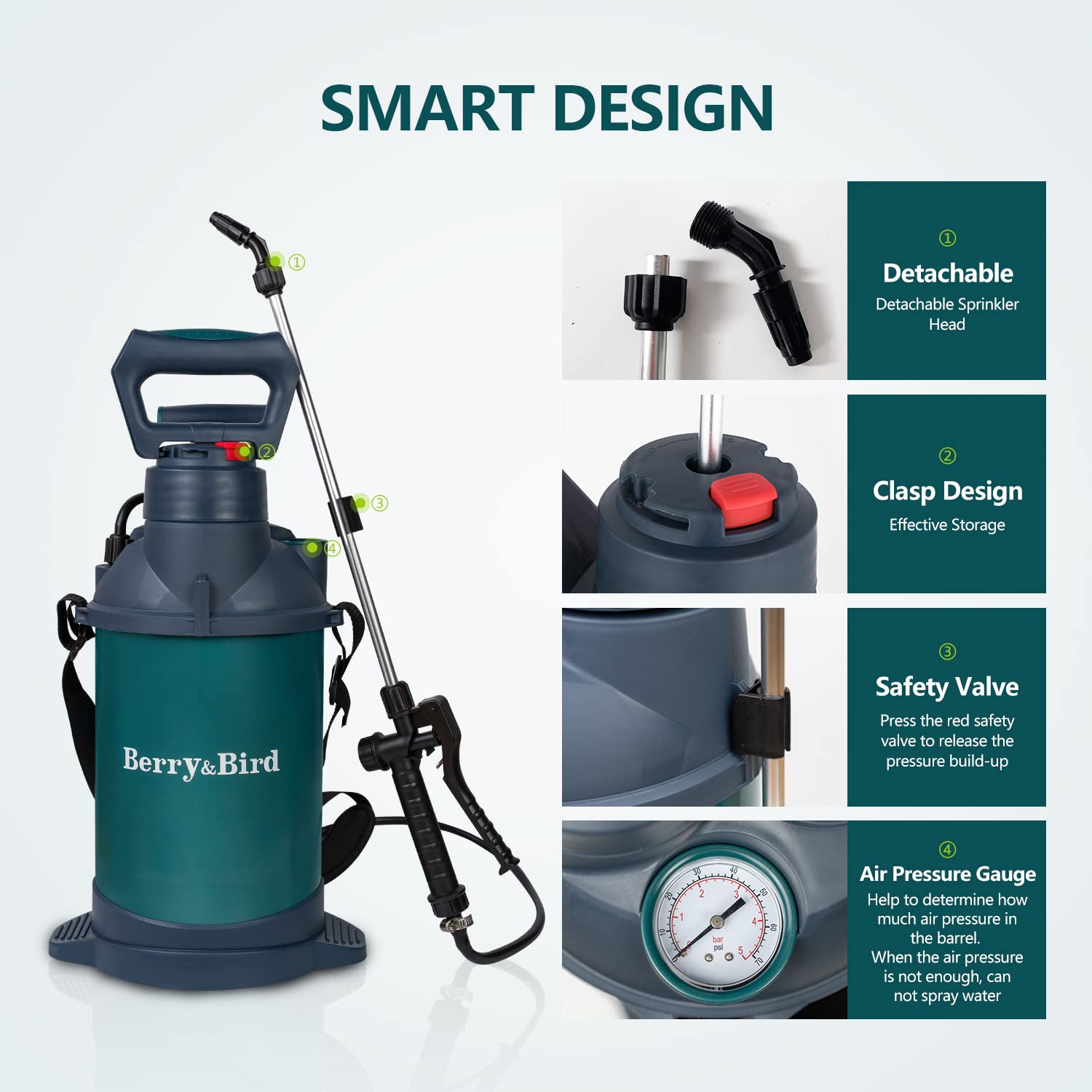 Berry&Bird 1.5 Gallon Green Polyethylene Garden Pump Sprayer, Compact, Ergonomic, Adjustable Nozzle, Shoulder Strap, Safety Valve, Multi-Purpose Lawn & Garden Sprayer