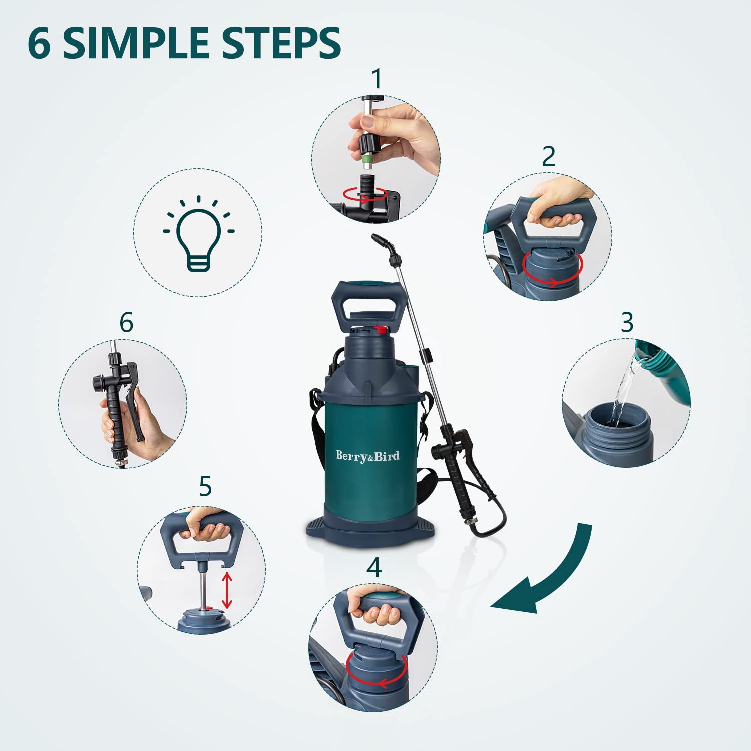 Berry&Bird 1.5 Gallon Green Polyethylene Garden Pump Sprayer, Compact, Ergonomic, Adjustable Nozzle, Shoulder Strap, Safety Valve, Multi-Purpose Lawn & Garden Sprayer