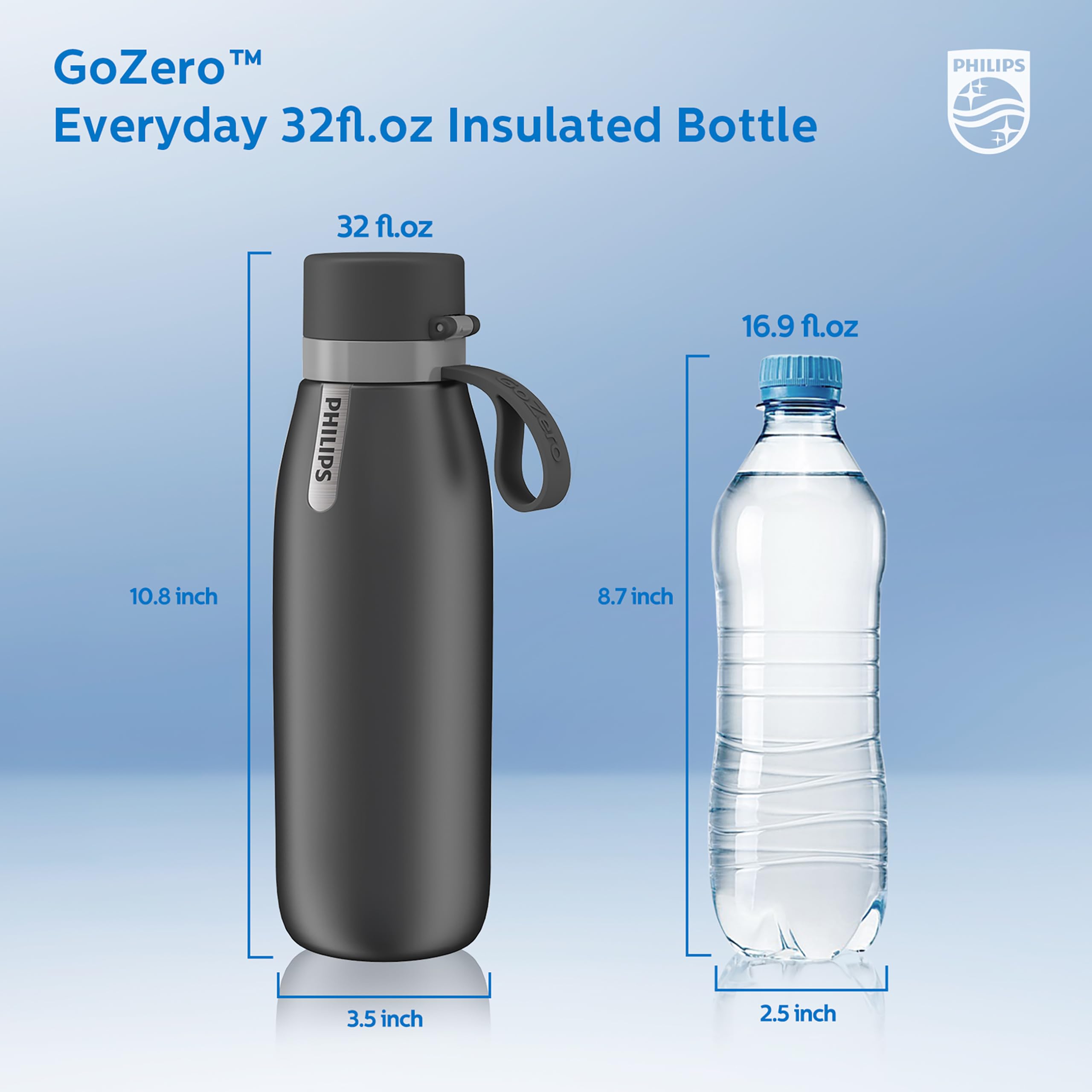 PHILIPS Filtered Water Bottle, Insulated Stainless Steel Water Purifier Bottle for Daily Life & Travel, BPA Free with GoZero Everyday Filter for Cleaner & Tastier Tap Water, Keeps Cold, 32 oz Gray