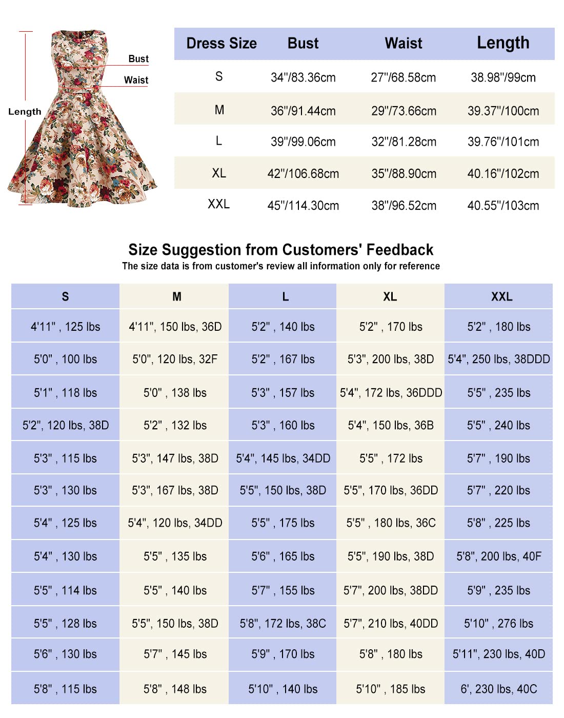 IHOT Women's Vintage Sleeveless 1950s Retro Floral Flare Swing Spring Garden Cocktail Party Dress Yellow Plaid Medium
