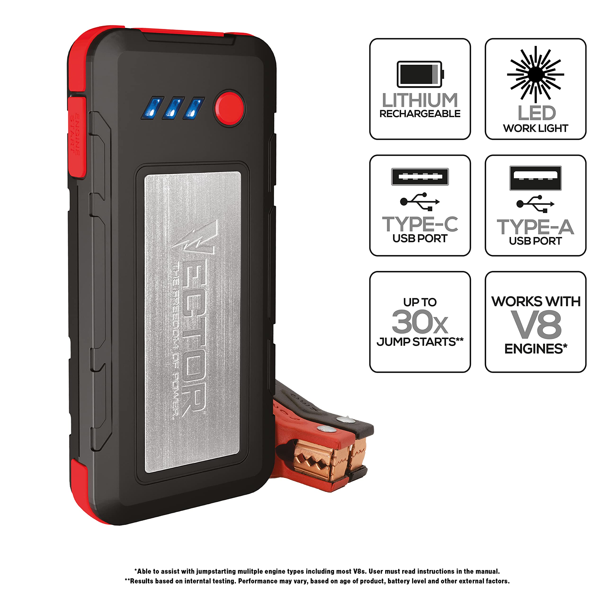 VECTOR SS6LV 1200 Peak Amp Lithium Jump Starter Battery Booster, USB-A(2.1 Amps), USB-C(3.1 Amps), Power in & Out, LED Work Light, & Heavy Duty Powder Coated Clamps